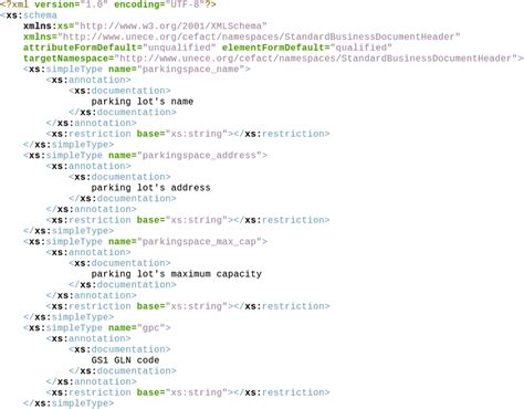 Xsd Schema For Epcis Master Data Download Scientific Diagram