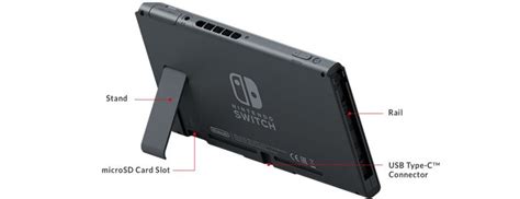 Nintendo Switch Kickstand Is Designed To Detach So It Doesn T Break Stevivor