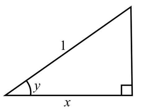 The Algebraic Expression Of Y For The Expression Y Arccos X Bartleby
