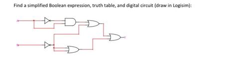 Solved Find A Simplified Boolean Expression Truth Table Chegg