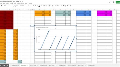 Google Sheets How To Graph Multiple Data Sets With Different X Axis