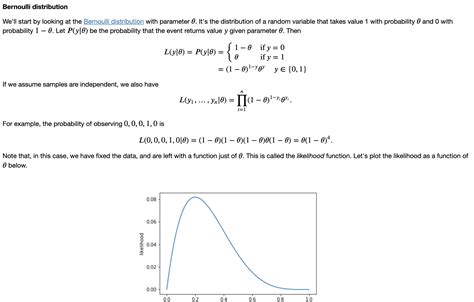 What Is The Input To The Likelyhood Function Ai Discussions
