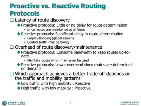 Ppt Routing Protocols For Ad Hoc Wireless Networks Powerpoint Presentation Id 3981896
