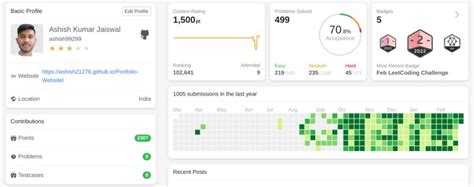 Ashish Kumar Jaiswal On Linkedin Leetcode Dsa Dsaone Consistency