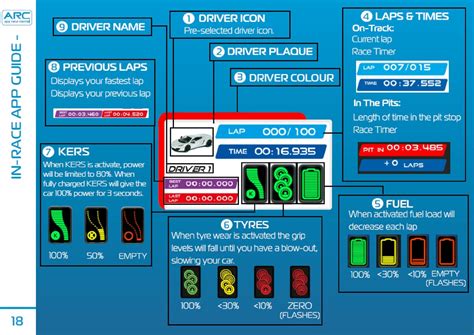 ARC Pro An Introduction