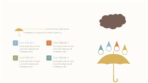 Image Of Business Presentation With Umbrella Google Slide Theme And Powerpoint Template Slidedocs