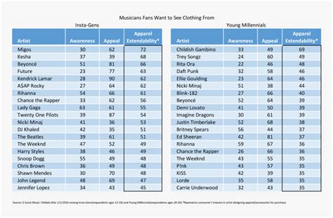 Apparel Extendability Protein Sequence Identity Matrix Hd Png