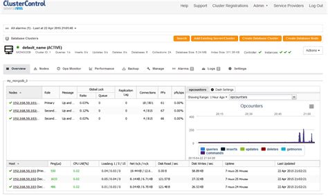 How To Configure Drupal With A Mongodb Replica Set Severalnines