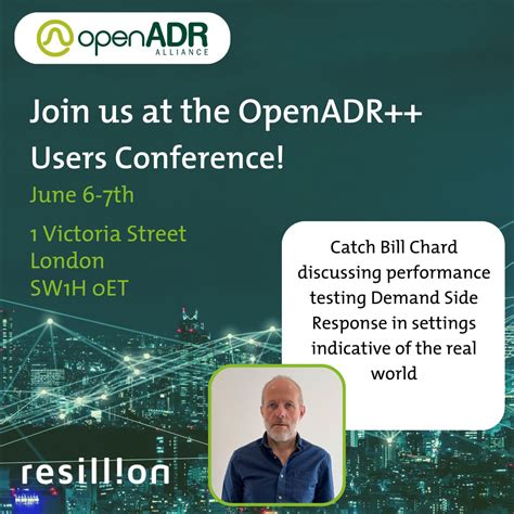 Resillion On Linkedin Performancetesting Digitaltransformation Idsr