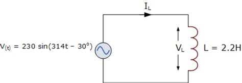 AC Inductance And Inductive Reactance In An AC Circuit