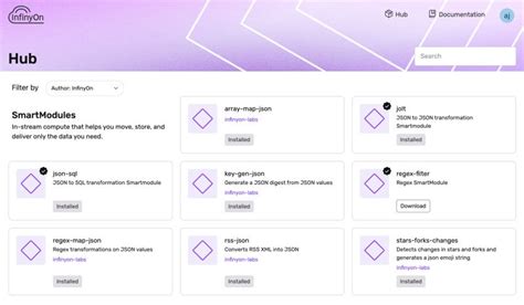 Unlock The Power Of In Stream Compute And Harness Pre Built Data Transformations To Streamline