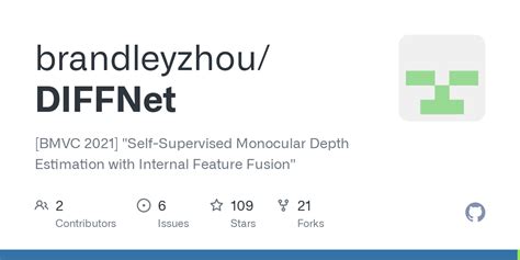 github brandleyzhou diffnet [bmvc 2021] self supervised monocular depth estimation with