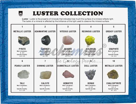 Luster Mineral