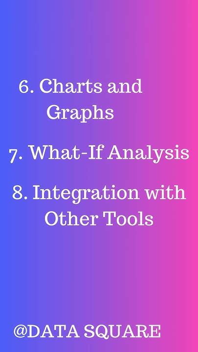 How Excel Is Suitable For Data Analysisdata Square Excel Dataanalysis Youtube
