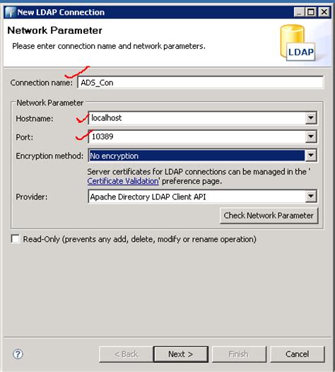 Business Analytics Using Apache Directory Server Apacheds Based Ldap To Secure Ibm Cognos