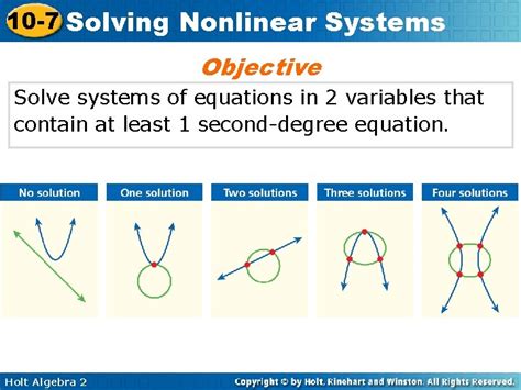 10 7 Solving Nonlinear Systems Objective Solve Systems