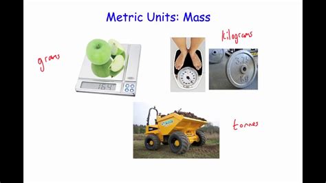 What Is The Unit For Mass In The Metric System At Buck Teague Blog