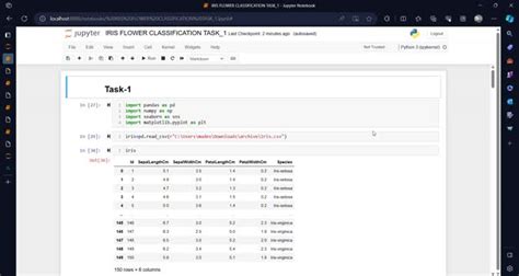 madesh m on linkedin oasis infobyte internship in data science task 1