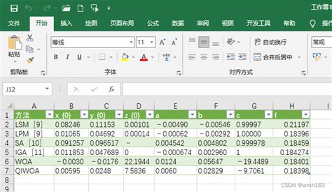 用powerquery 读取pdf文件中的表格数据power Query Pdf Csdn博客