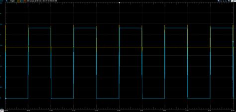 Solved Dma To Dac Transfer In Normal Mode Too Slow