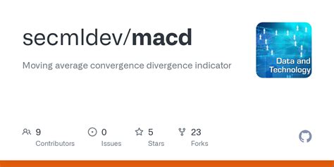 Github Secmldevmacd Moving Average Convergence Divergence Indicator