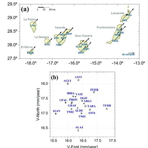A Global Navigation Satellite System Gnss Station Velocities For Download Scientific