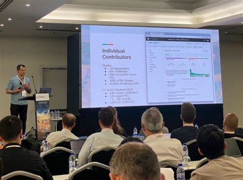 Risc V International On Linkedin Zeroriscinc Riscvsummiteurope Riscv Riscveverywhere