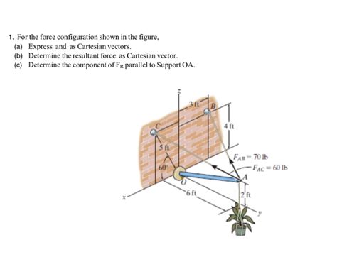Solved 1 For The Force Configuration Shown In The Figure