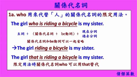 英文基礎文法 84 關係代名詞 English Basic Grammar Relative Pronouns Youtube