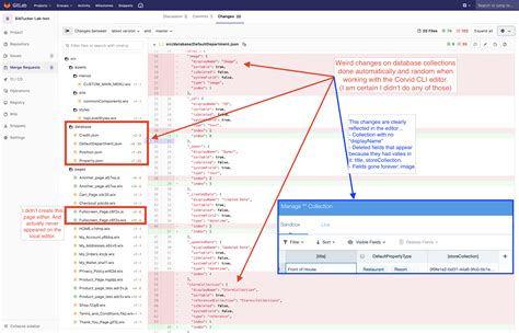 Unexpected And Undesired Changes Into The Database Issue 75 Wix Incubator Corvid GitHub