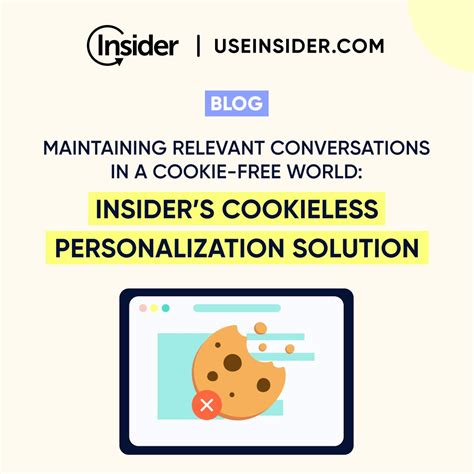 Insider On Linkedin Personalization Personalization Cx