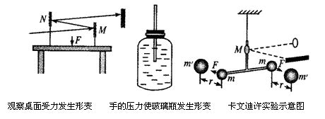 6如图所示 一细束白光通过三棱镜折射后分为各种单色光 取其中a b c三种色光 并同时做如下实验 ①让这三种单色光分别通过同一双缝干涉实验