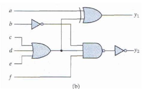 Solved Construct The Truth Table Of Y1 ﻿and Y2 ﻿write