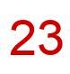 Number 23 Facts