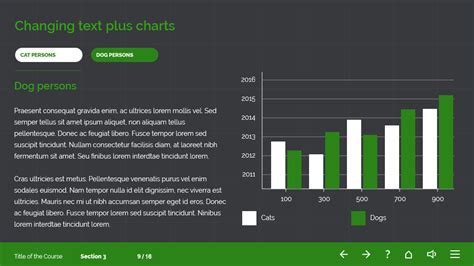 Adobe Captivate Templates Dark Info Contains Templates E Learning Templates FasterCourse