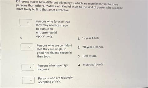 Solved Different Assets Have Different Advantages Which Are