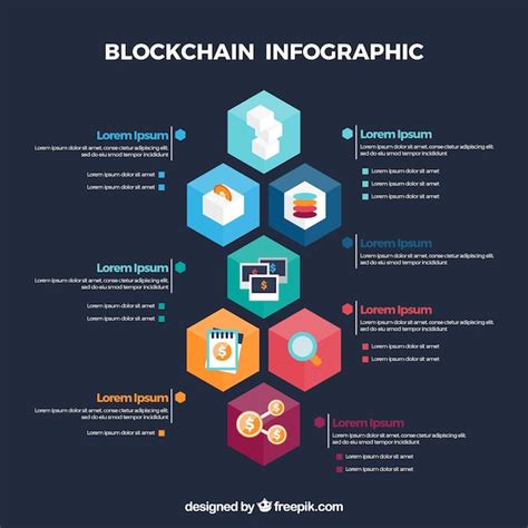 Free Vector Infographic Blockchain Concept
