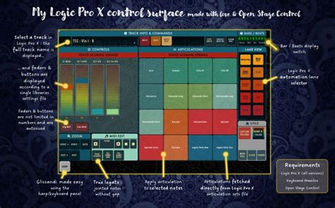 Apple Logicprox Openstagecontrol Controller Tablet Composer Tool