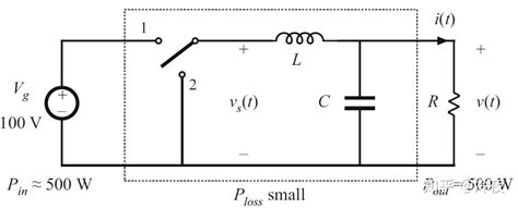 Fundamentals of Power Electronics翻译 1 知乎