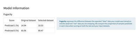 Monitoring Model Drift With DSS Dataiku Community