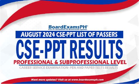 Full Results August 11 2024 Civil Service Exam Results Professional And Subprofessional Level