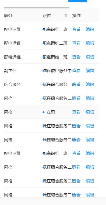 Table 开启 Ellipsis True 会造成列表头缺失，和文字重叠 · Issue 30362 · Ant Designant