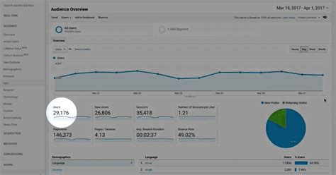 Powerful Webflow Integrations Webflow Blog