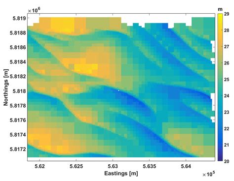 quadtree decomposition results for a sbes survey low density of