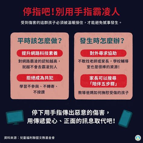 覺察、支持和幫助，一起來終止網路霸凌！ 節目 Rti 中央廣播電臺