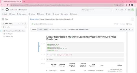 Amulya Rani Bandela On Linkedin Bharatintern