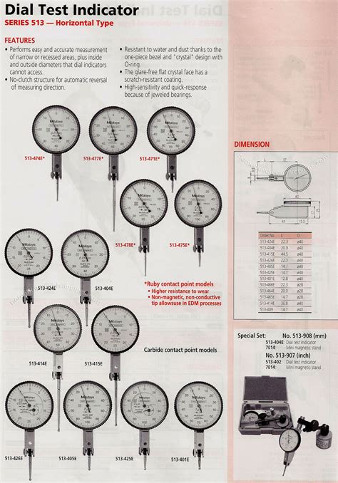Dial Test Indicator Types At Oliver Howell Price Blog