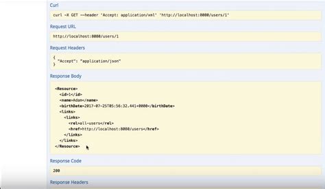 Rest Api Best Practices — With Design Examples From Java And Spring Web