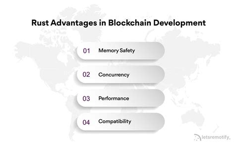 Why Rust Is The Future Of Web3 And Blockchain Hire Rust Developers Within 24 Hours Letsremotify