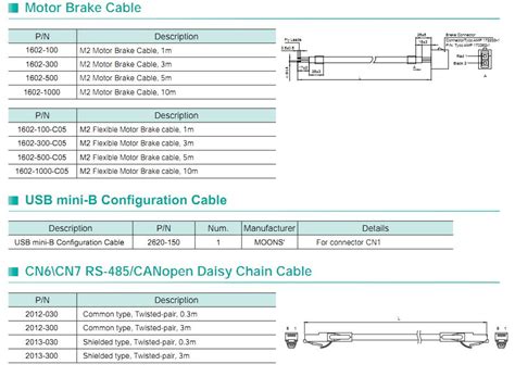 Động Cơ Servo Moons Dc Input